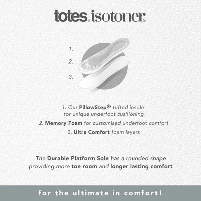 Isotoner® Ladies Felt Clog Slipper | totes ISOTONER